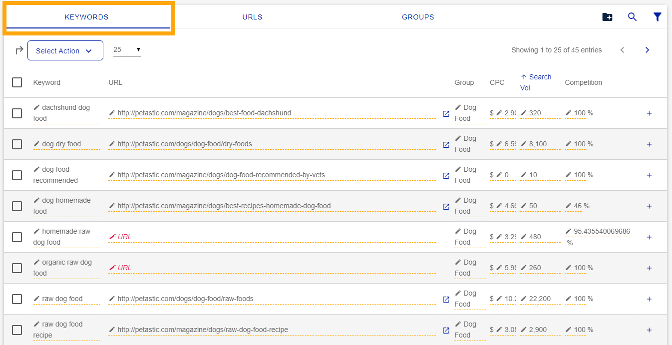 How to Leverage the Power of the Keyword Planner – cPanel SEO